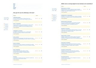 Teamscan Zelfsturing | PPT