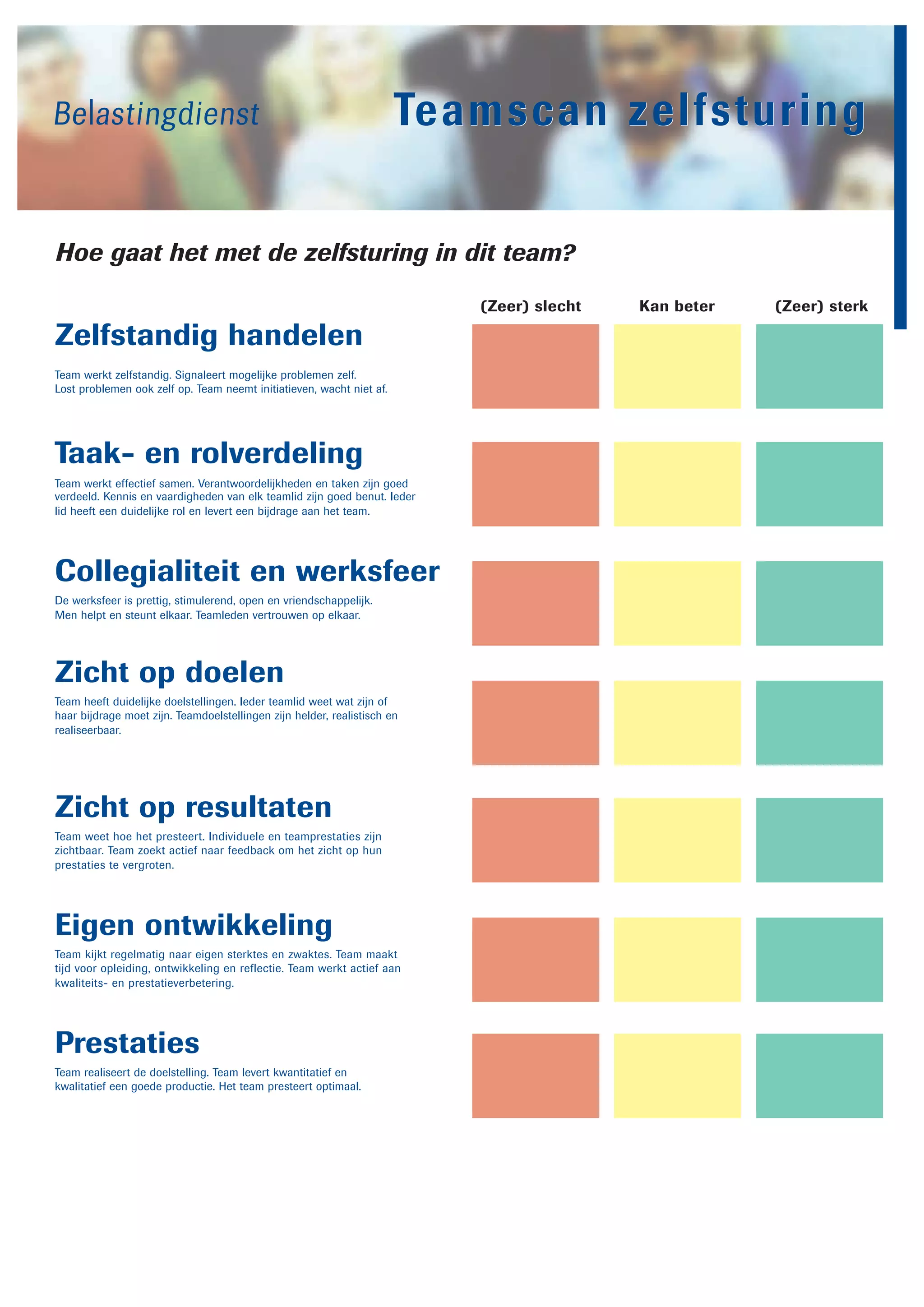 Teamscan Zelfsturing Poster | PDF