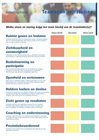 Teamscan Zelfsturing Poster | PDF