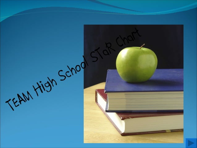 Team school star chart | PPT
