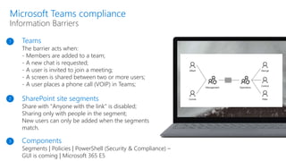 Microsoft 365 Security & Compliance User Group - Microsoft Teams ...