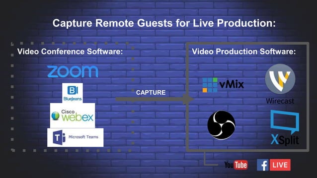How to set up Countdown Timers in Microsoft Teams | PPTX | Computing ...