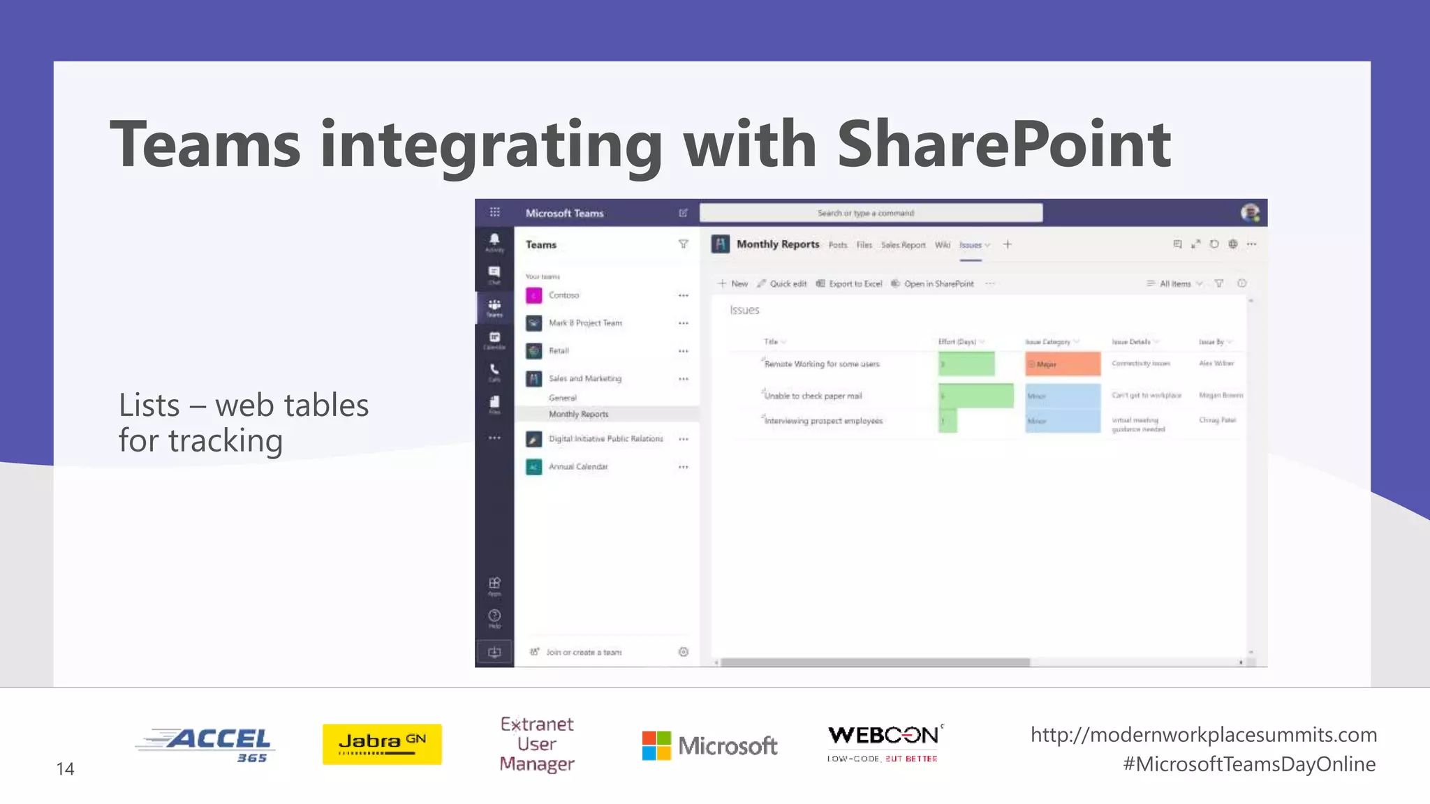 Teams Day Online Modern Workplace Summit 2020 - Deep Dive Microsoft ...