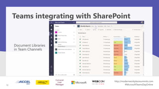 Teams Day Online Modern Workplace Summit 2020 - Deep Dive Microsoft ...