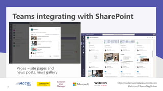 Teams Day Online Modern Workplace Summit 2020 - Deep Dive Microsoft ...