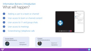 Teams Day Online V - Information Barriers - Communication Compliance ...