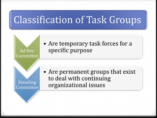 Teams & decision making | PPTX