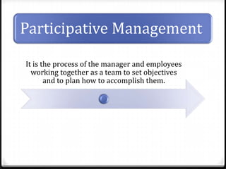 Teams & decision making hrm | PPT