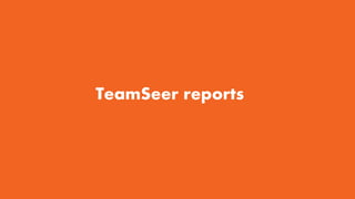 TeamSeer Demonstration | PPT