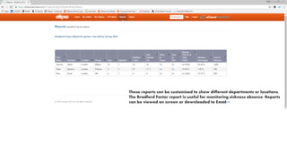 TeamSeer Demonstration | PPT
