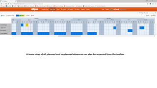 TeamSeer Demonstration | PPT