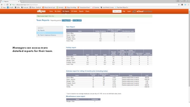TeamSeer Demonstration