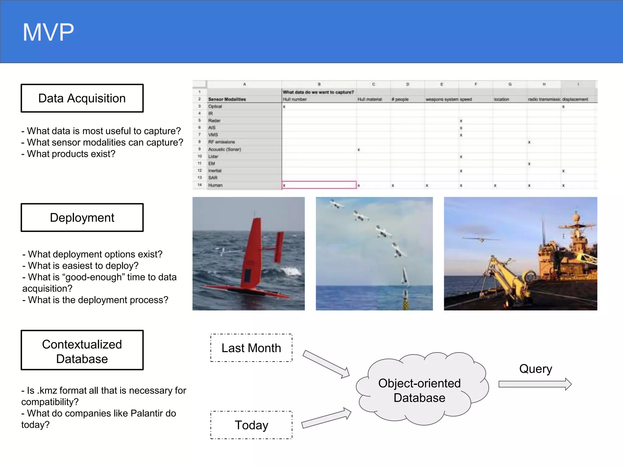 Sentinel Week 2 H4D Stanford 2016 | PPT