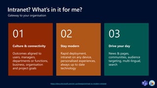 You got Microsoft Teams! Now let's build modern intranet on SharePoint ...
