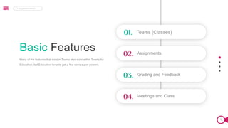Microsoft Teams for Education | PPTX