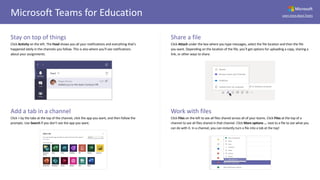 Microsoft Teams for Education Quick Start Guide | PDF