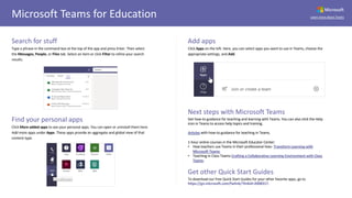 Microsoft Teams for Education Quick Start Guide | PDF
