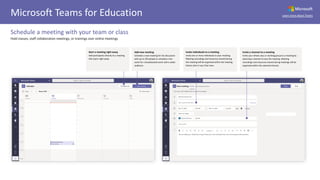 Microsoft Teams for Education Quick Start Guide | PDF
