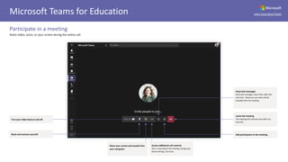 Microsoft Teams for Education Quick Start Guide | PDF