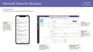 Microsoft Teams for Education Quick Start Guide | PDF