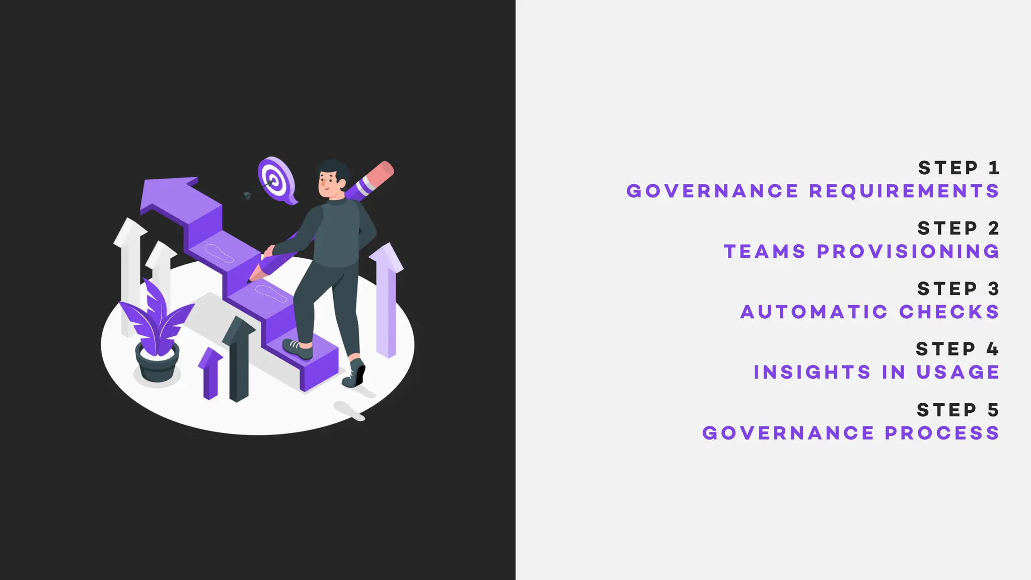 Teams Governance - Bringing balance to your worksforce | PDF