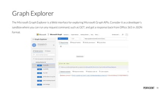 Microsoft Teams Governance and Automation | PPT