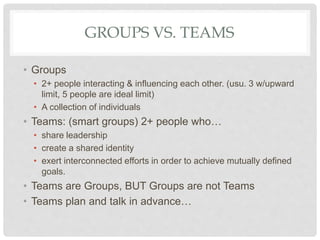 Teams & Groups.pptx