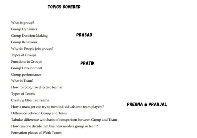 Understanding Groups and Teams: Dynamics, Development, and Performance | PDF