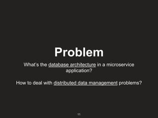 Microservice - Data Management | PPT