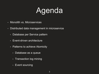 Microservice - Data Management | PPT