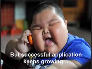 Microservice - Data Management | PPTX