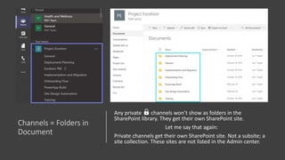 Teams in the Architecture | PPTX