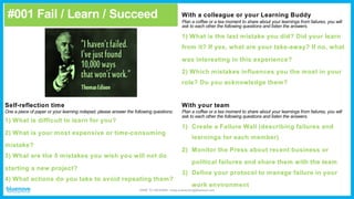 Teams learn from failure | PPT | Free Download