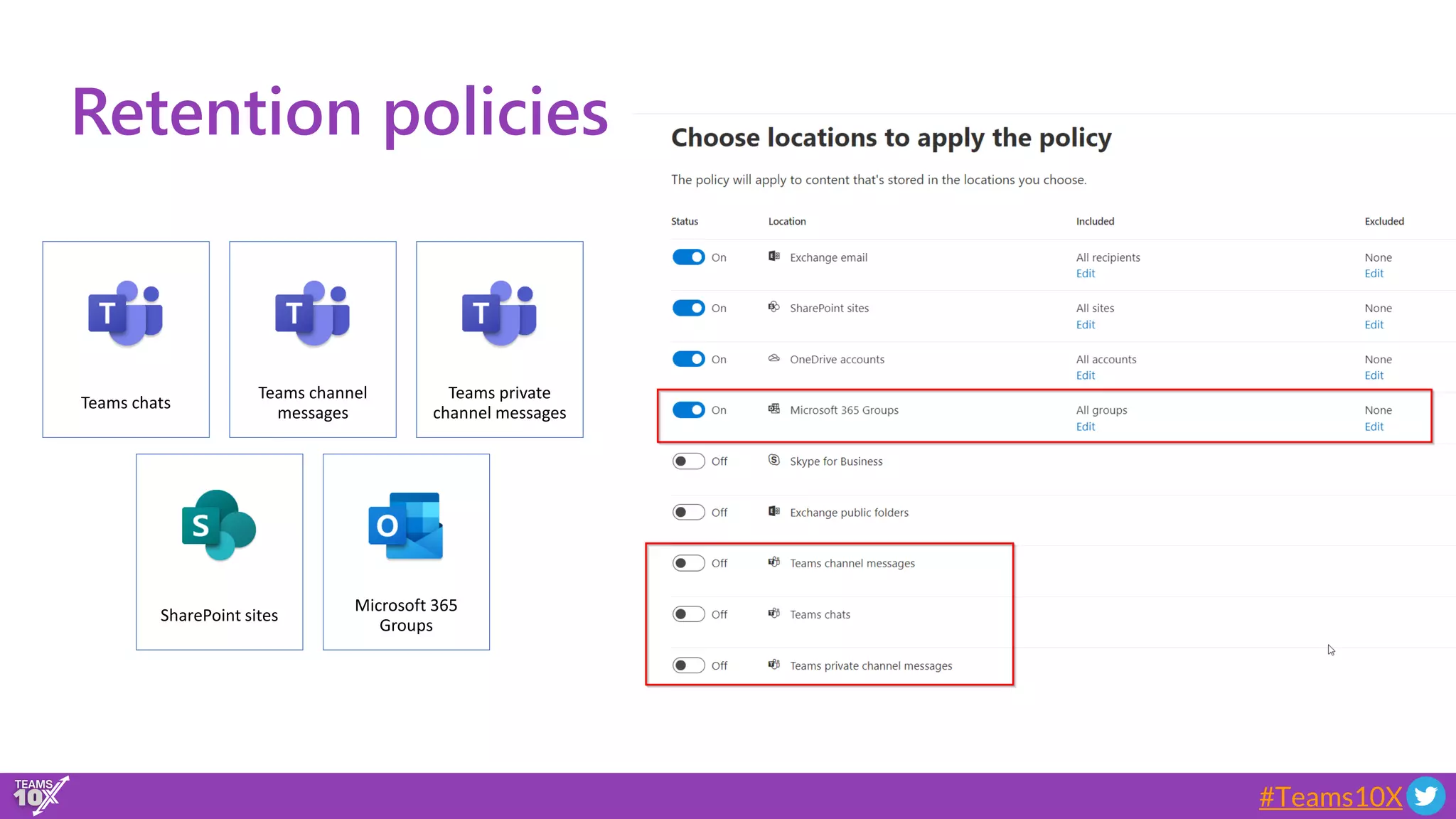 Implementing Microsoft Teams lifecycle governance to stop Team sprawl ...