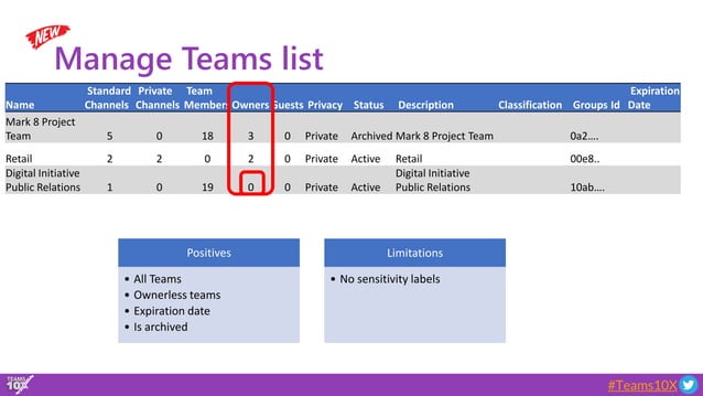 Implementing Microsoft Teams lifecycle governance to stop Team sprawl ...