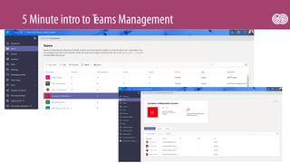 Microsoft Teams management | PDF