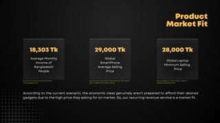 InstaRent | Team Snap Out Of It | BOM 2022 | PDF