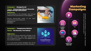 InstaRent | Team Snap Out Of It | BOM 2022 | PDF