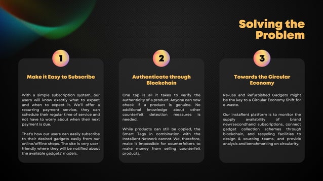 InstaRent | Team Snap Out Of It | BOM 2022 | PPT