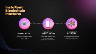 InstaRent | Team Snap Out Of It | BOM 2022 | PDF