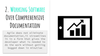 Teams online ltd the agile approach | PPT