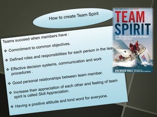 Team spirit | PPTX