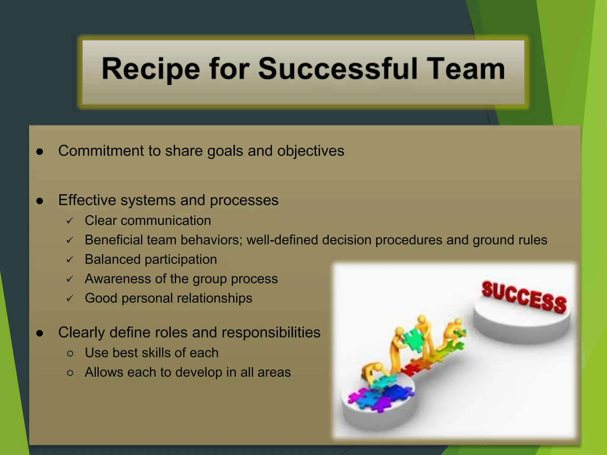 Teamspirit PPT by YashKruk | PPTX