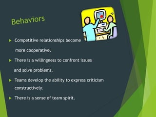 Teamspirit PPT by YashKruk | PPTX