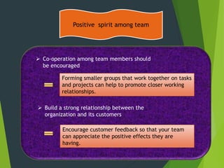 Teamspirit PPT by YashKruk | PPTX