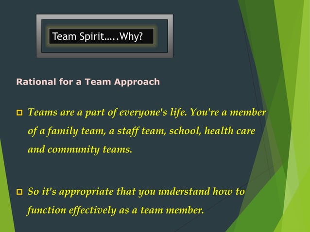 Teamspirit PPT by YashKruk | PPTX | Career Advice | Careers