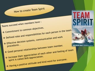 Teamspirit PPT by YashKruk | PPTX