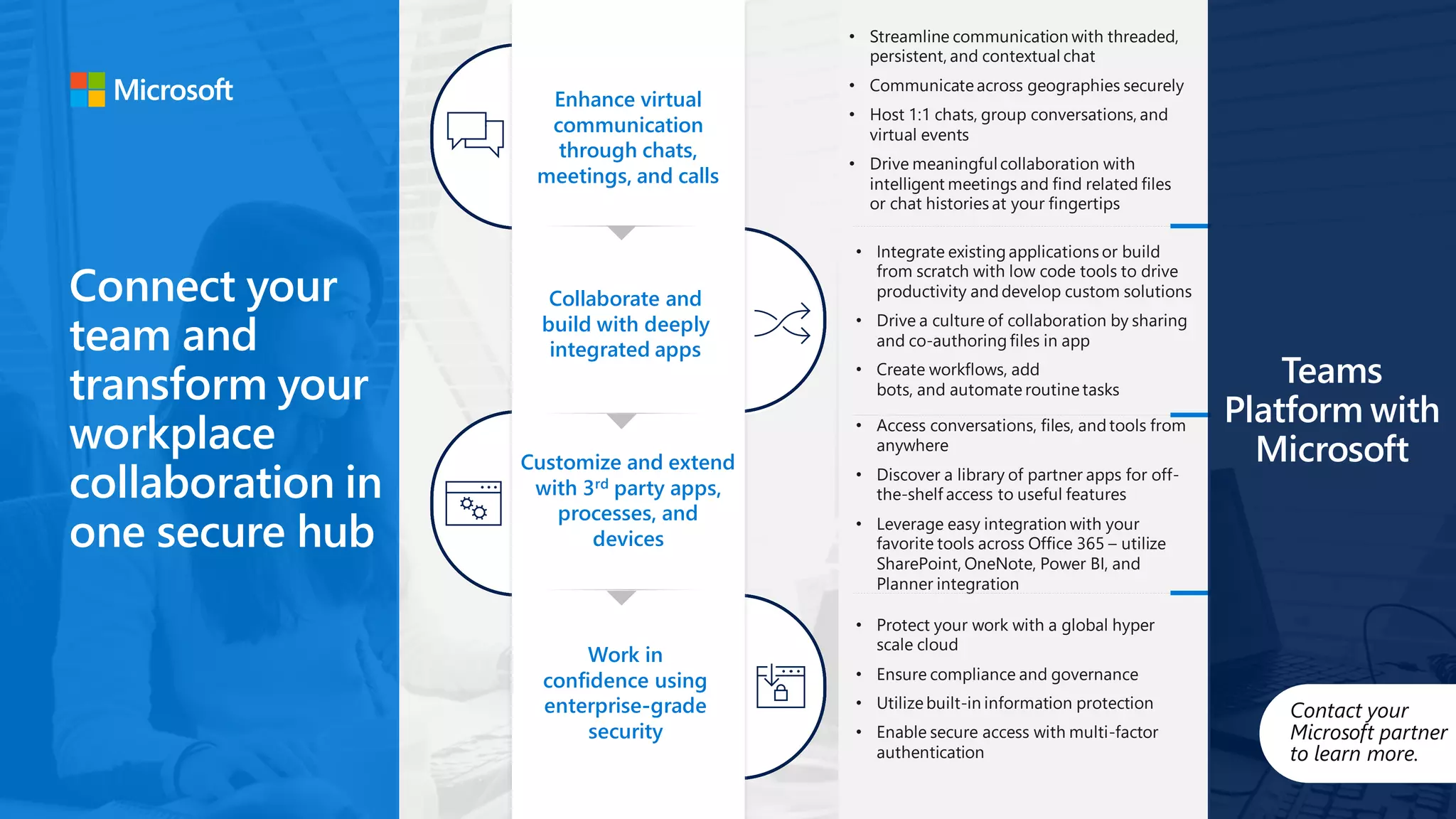 Teams Collaboration Features | PDF