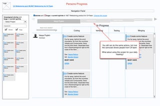 Teams progress presenation | PDF