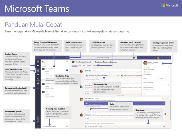 Panduan dasar pengunaan Microsoft Teams v1 | PPT